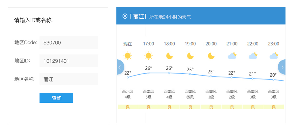 万维易源 Id或名称 查询24小时预报